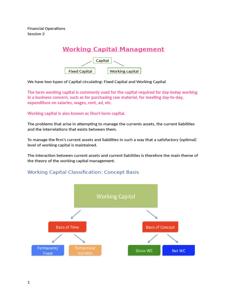Financial Operations - Session 2 | PDF | Working Capital | Inventory