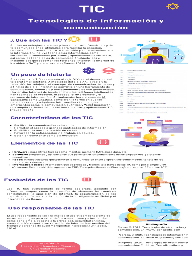 TIC Infografia Def | PDF | Tecnología de información y comunicaciones ...