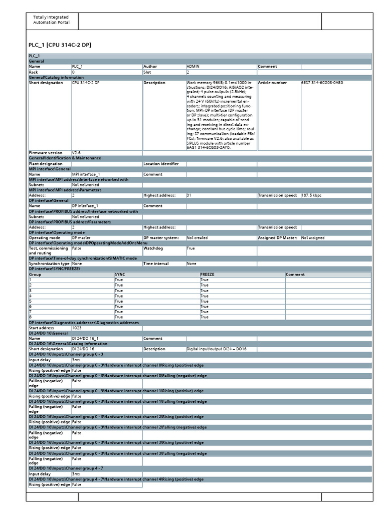 Tong | PDF | Input/Output | Integer (Computer Science)