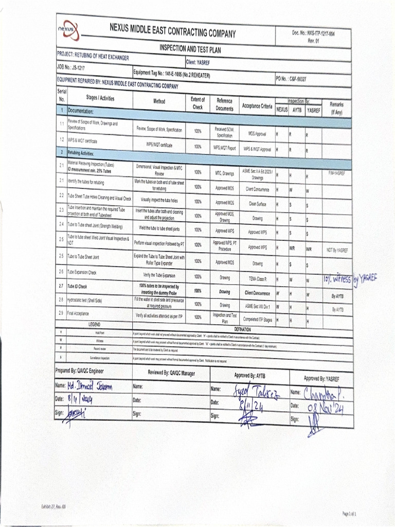 Nexus Itp Retubing | PDF