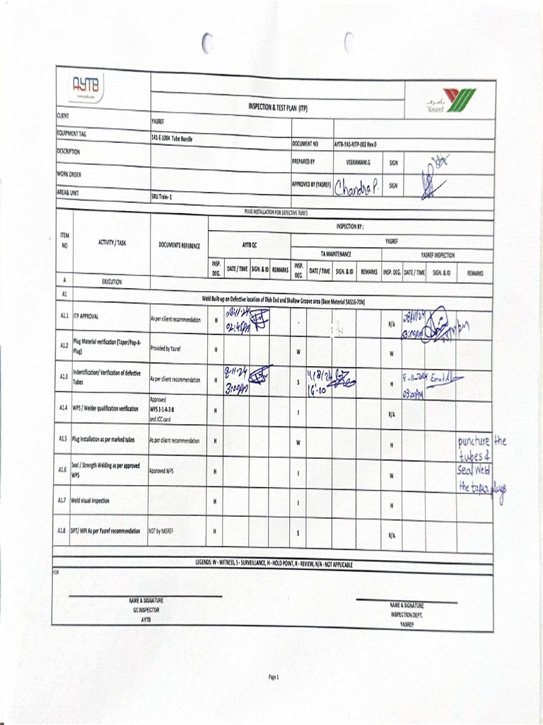 Aytb Yas Ritp 002 | PDF