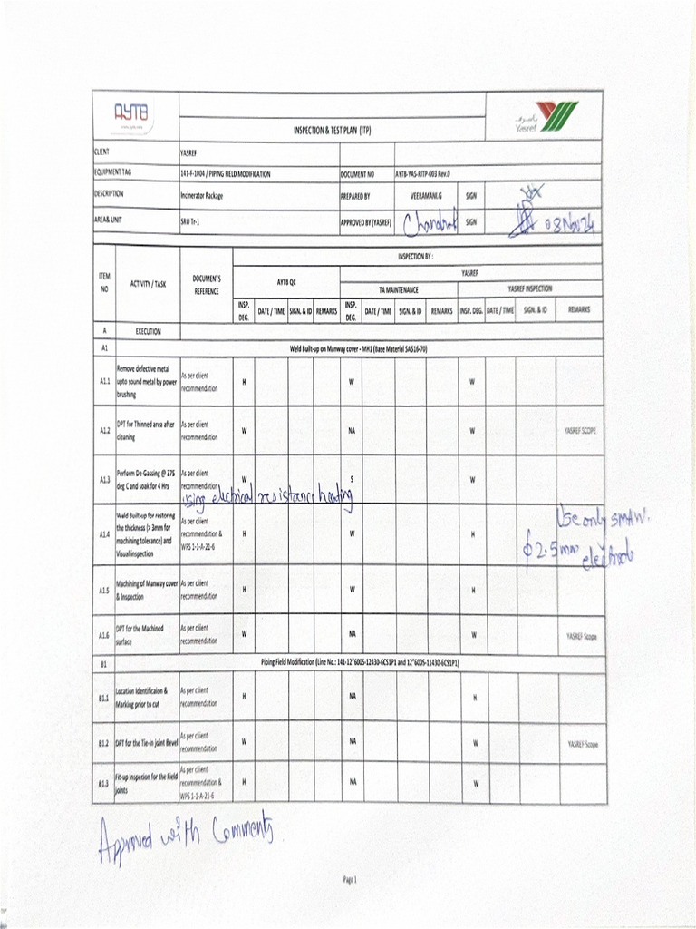 Aytb Yas Ritp 003 | PDF