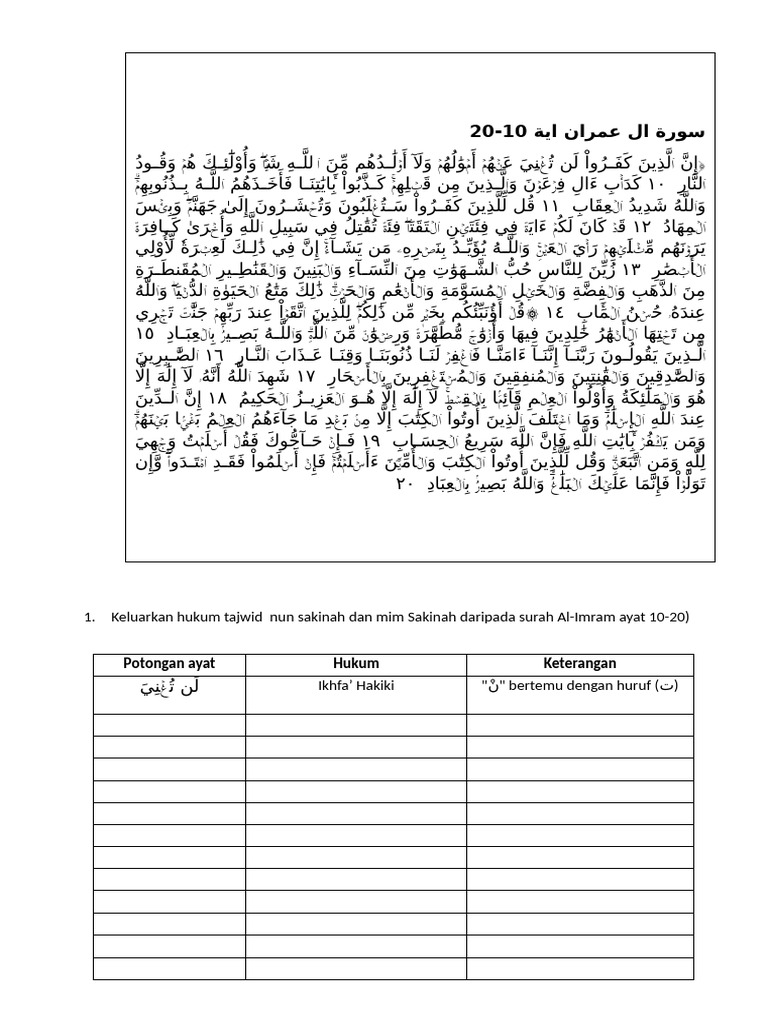 Keluarkan Hukum Tajwid Nun Sakinah Dan Mim Sakinah Daripada Surah Al | PDF