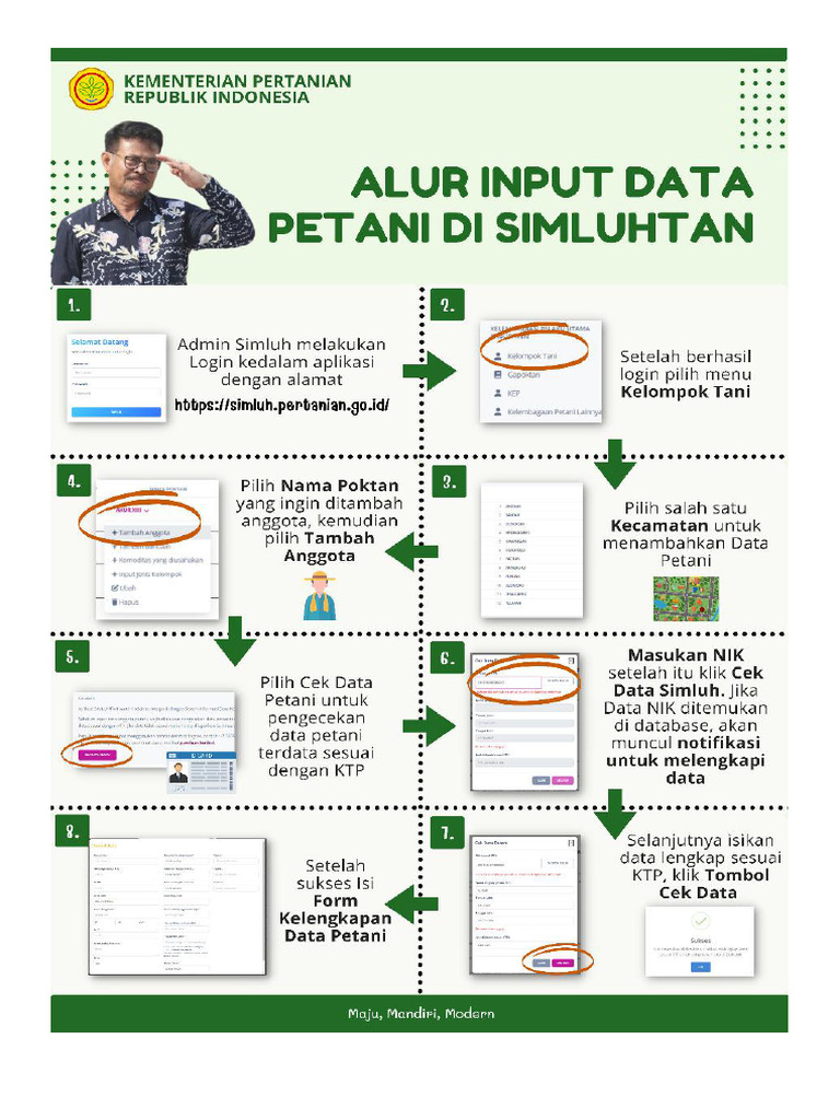Alur Input Data Petani Di Simluhtan | PDF
