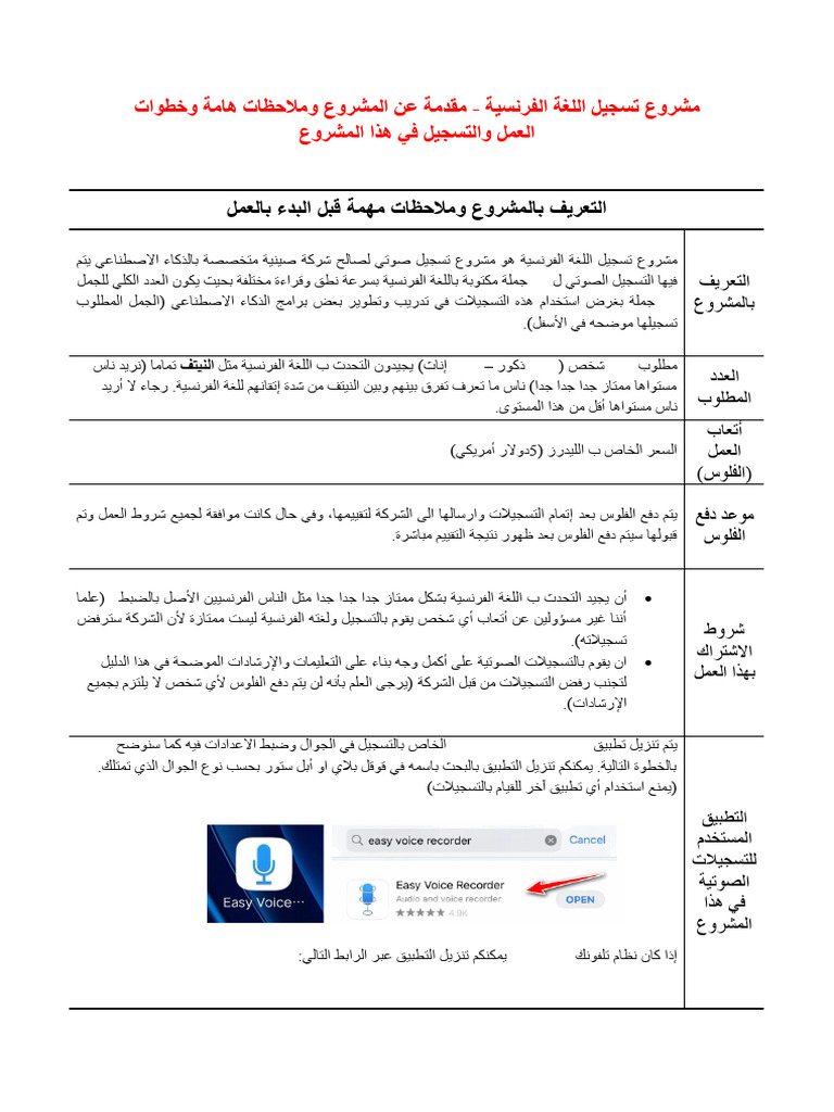 Good Frinsh | PDF