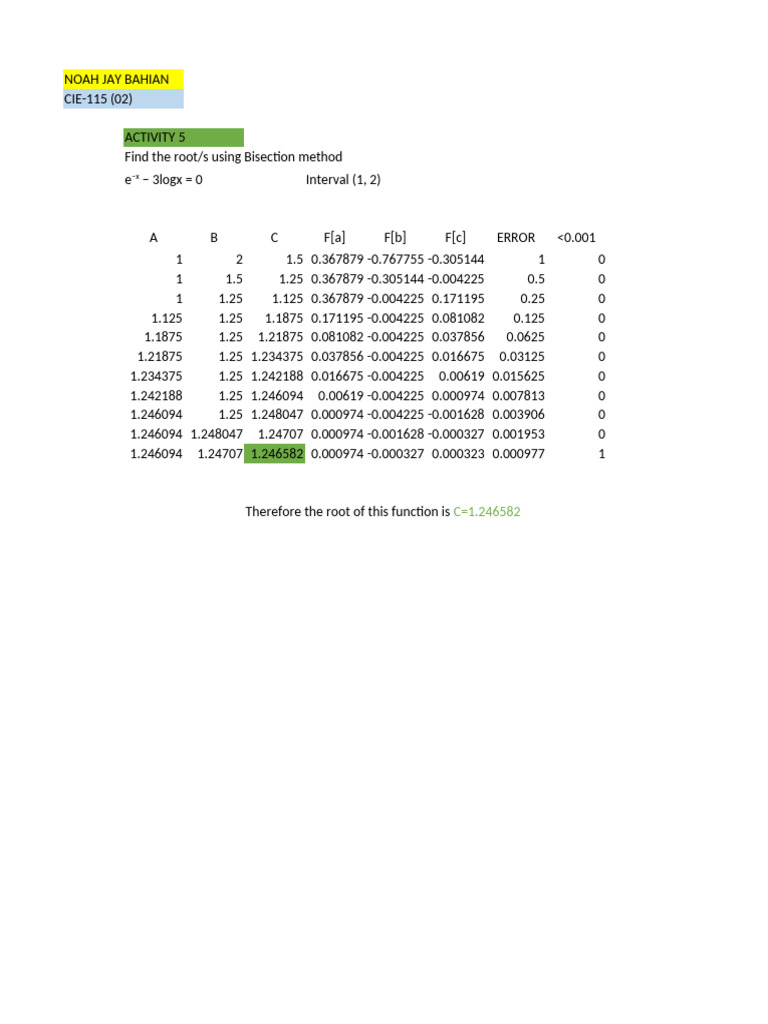 Bisection Method | PDF