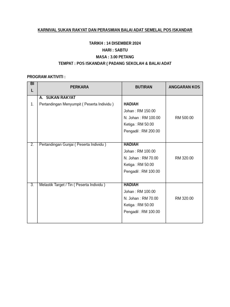 Karnival Rakyat Pos Iskandar | PDF