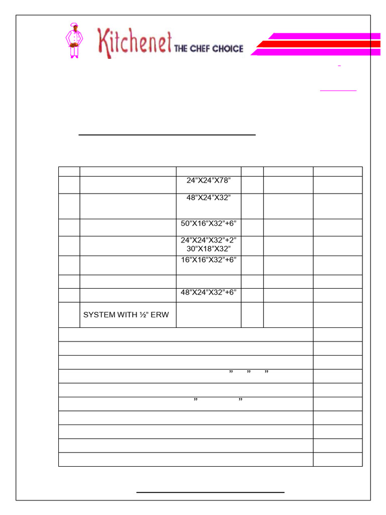 Kitchen Equipment Quotation | PDF | Kitchen | Home