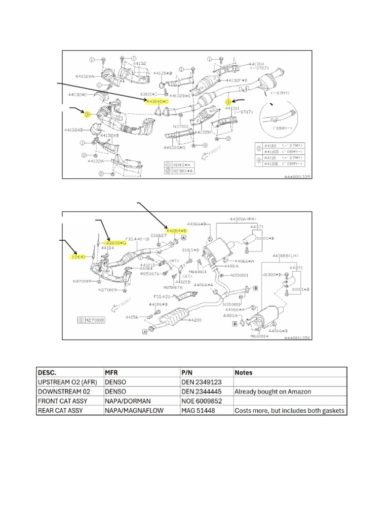 Cat Parts | PDF
