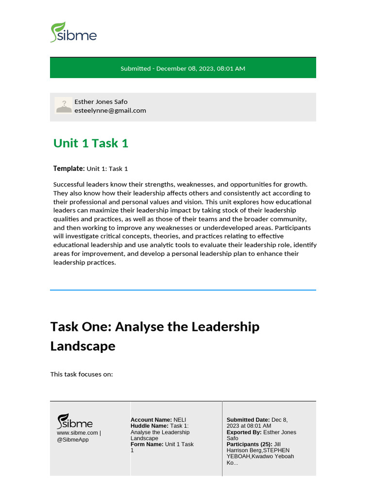 Unit 1 Task 1 - 12-13-2023 | PDF | Leadership | Transformational Leadership