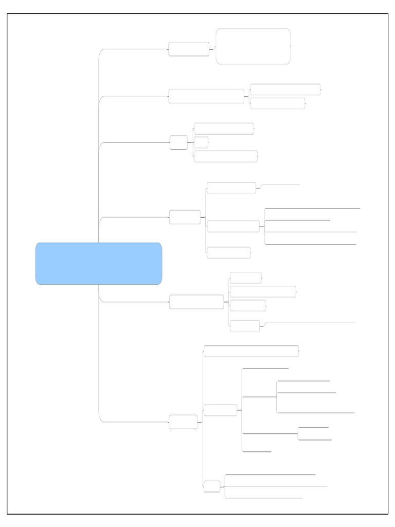 03 CRQs | PDF | Methodology | Cognitive Science