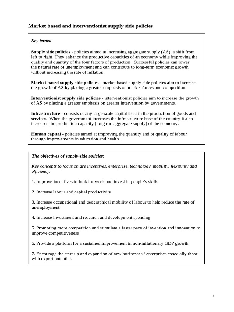 3a Market and Interventionist Task | PDF | Supply Side Economics ...