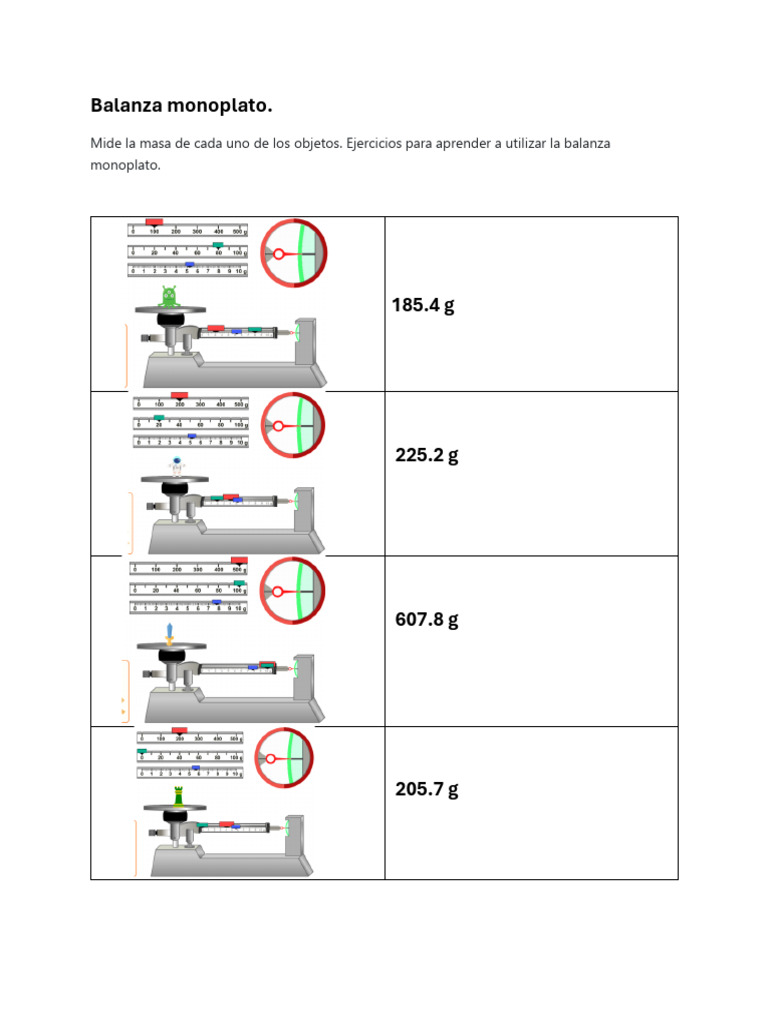 Balanza Monoplato | PDF