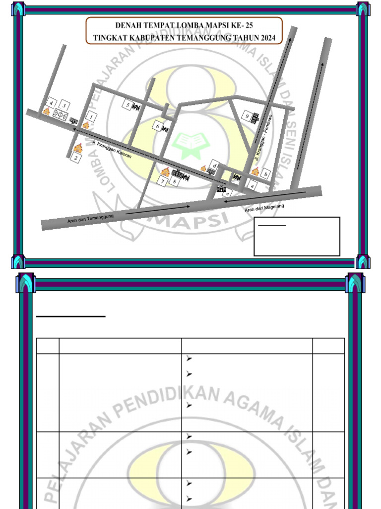 DENAH LOMBA MAPSI Ke - 25 Tingkat Kabupaten Tahun 2024 | PDF | Ilmu ...