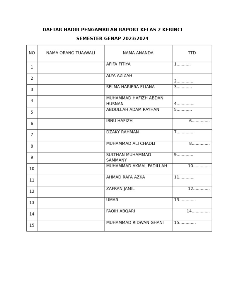 DAFTAR HADIR PENGAMBILAN RAPORT SEMESTER GENAP 2023 | PDF
