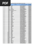 Police Contact Directory | PDF