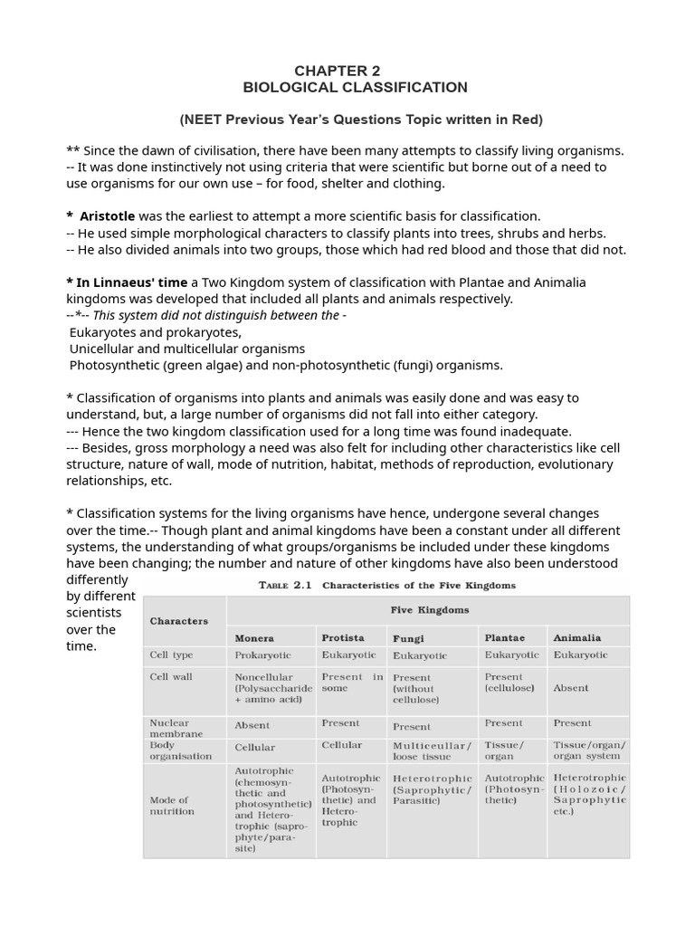 Biological Classification Overview | PDF | Fungus | Virus