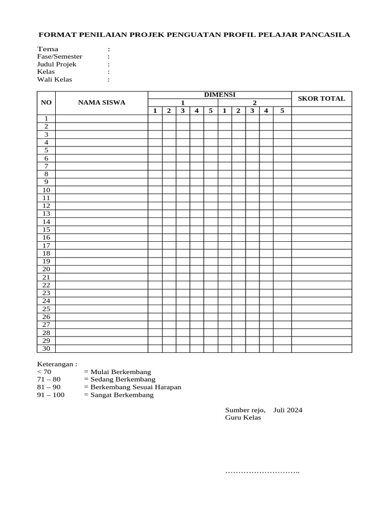 Format Penilaian p5 | PDF