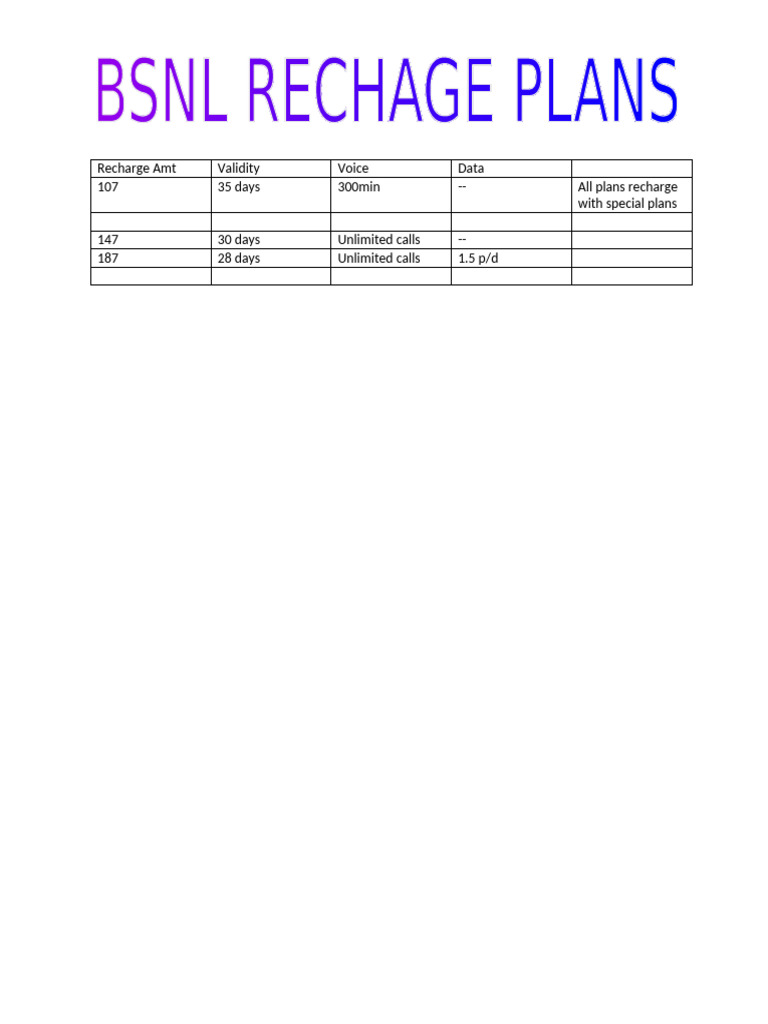 BSNL Recharge Plans | PDF