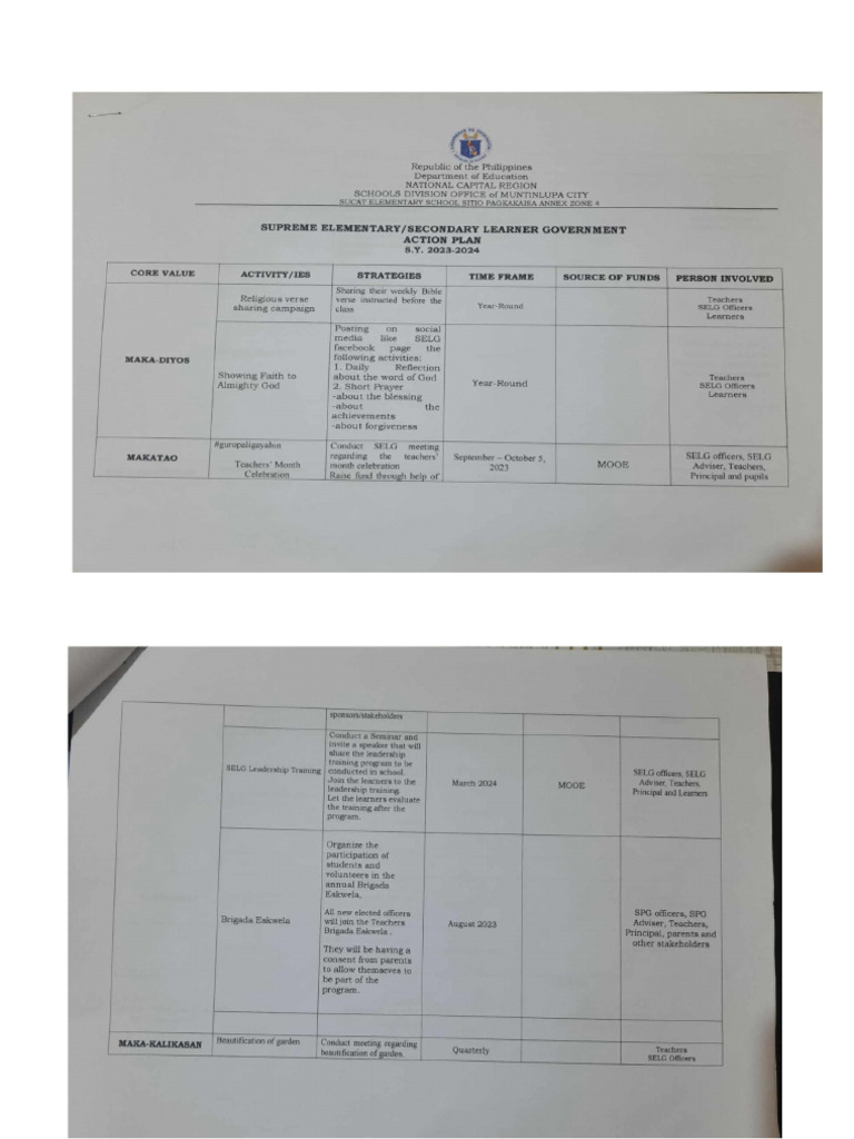 Action Plan 2023-2024 Zone 4 | PDF