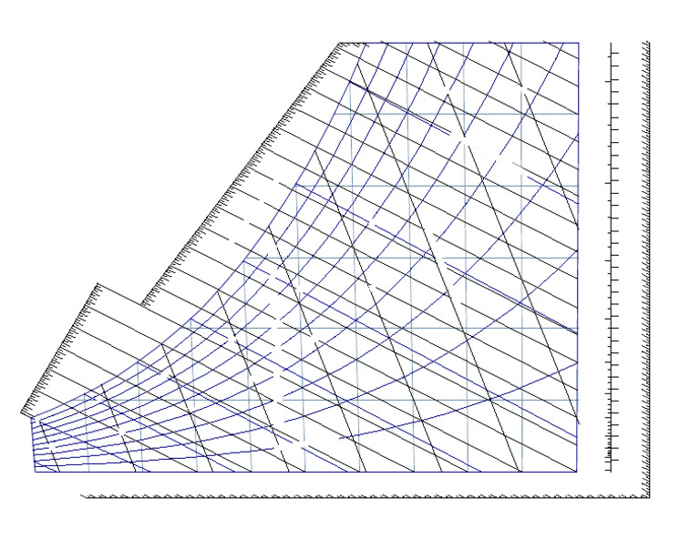 Psychrometric Chart Sea Level 101.3kpa | PDF | Engineering ...