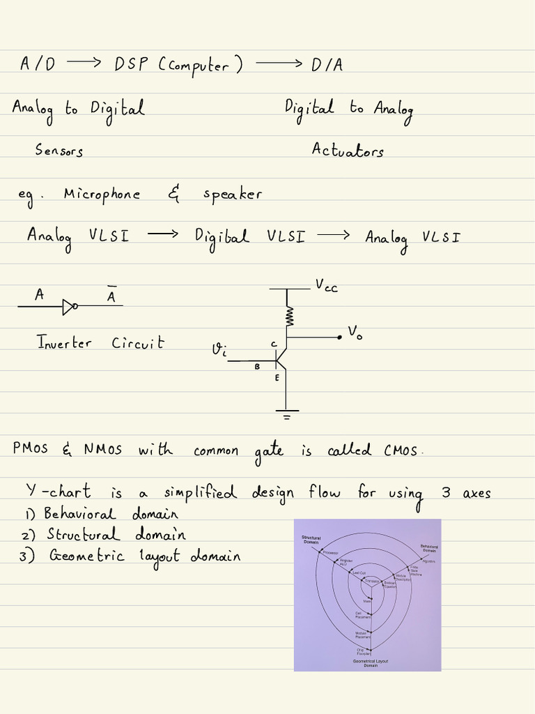 CMOS Design and NMOS Characteristics | PDF | Field Effect Transistor ...