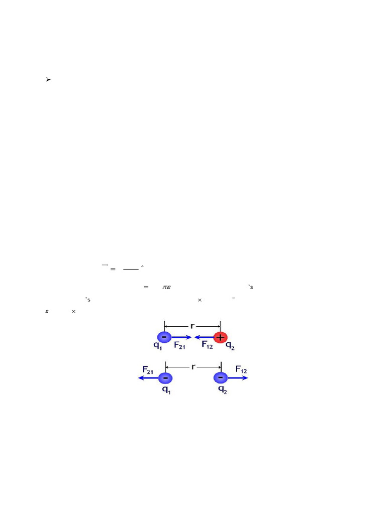 VL E1 Coulomb's Law Experiment - Final | PDF | Force | Electrostatics