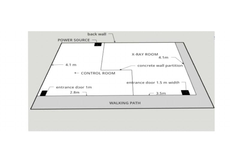 Control Room | PDF