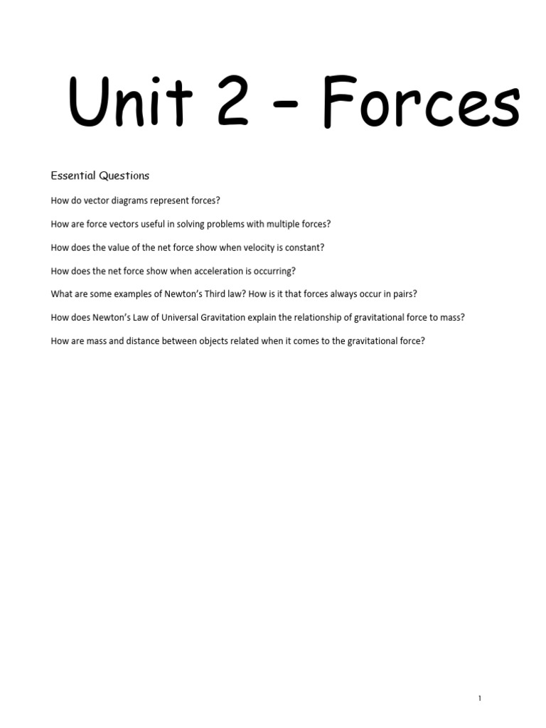 Unit 2 Packet Part 1 | PDF