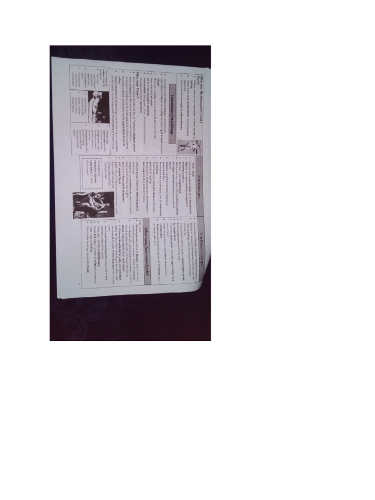 Art Notes Grade 10 | PDF