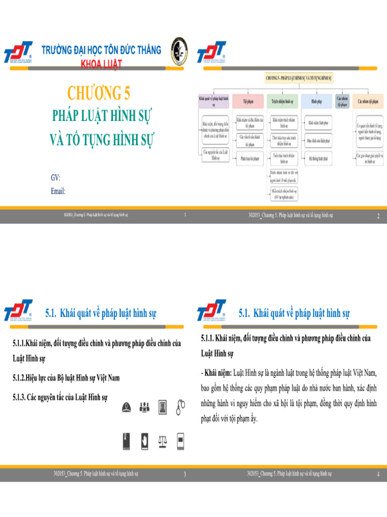 302053 - CHƯƠNG 5 - PHÁP LUẬT HÌNH SỰ VÀ TTHS - V7 | PDF