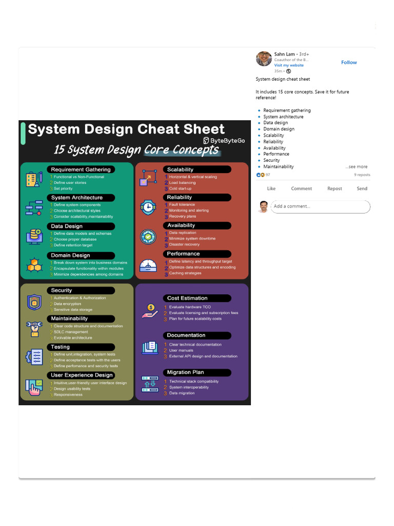 System Design Cheat Sheet | PDF | Information Technology | Computing