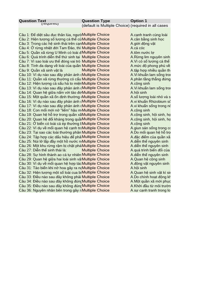 QuizizzSampleSpreadsheetUpdated v2 | PDF