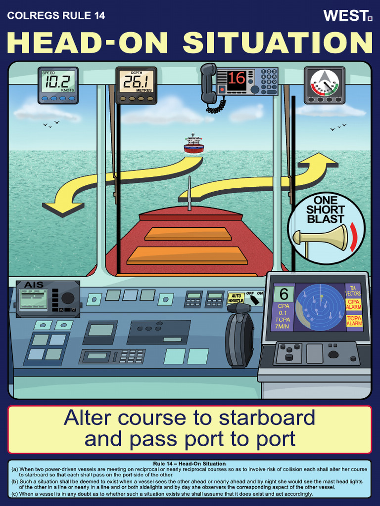 Collision Regulations Rule 14 | PDF