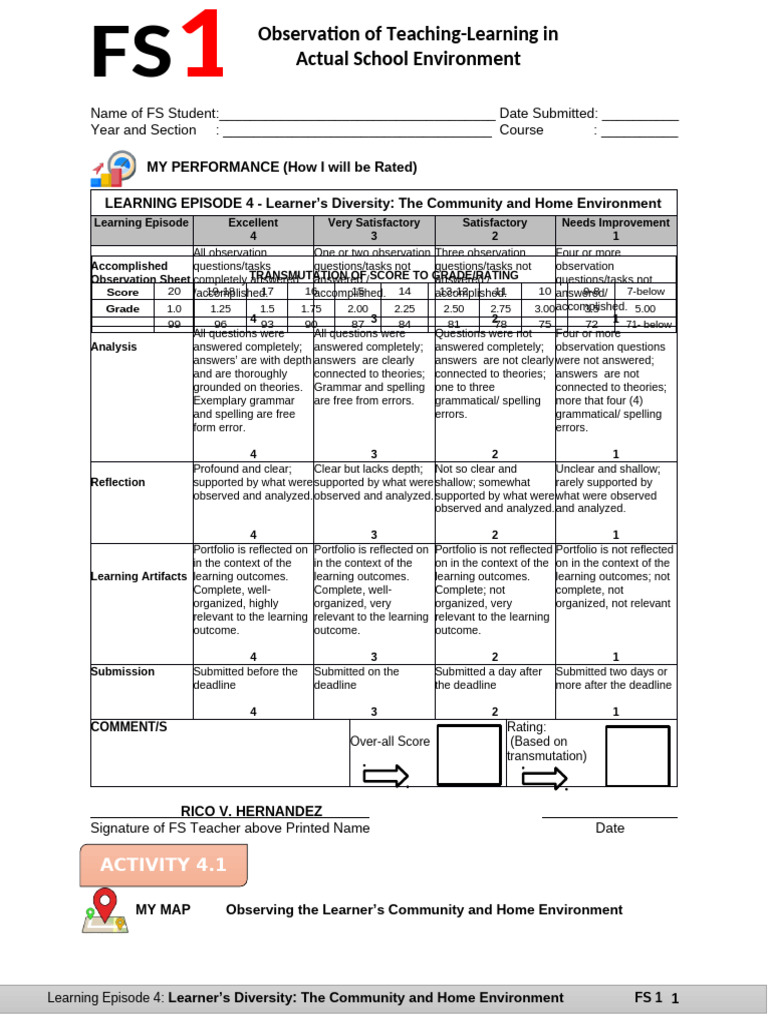 FS 1 Learning Episode 4 | PDF | Learning | Temperament