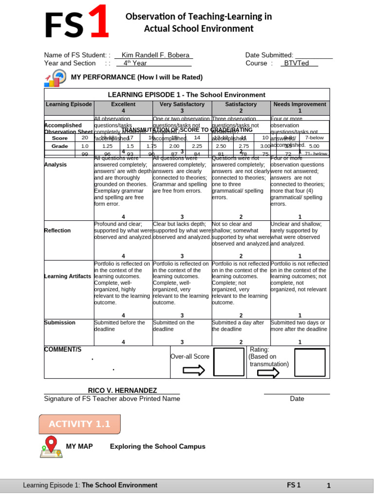 FS 1 Learning Episode 1 | PDF | Learning | Classroom