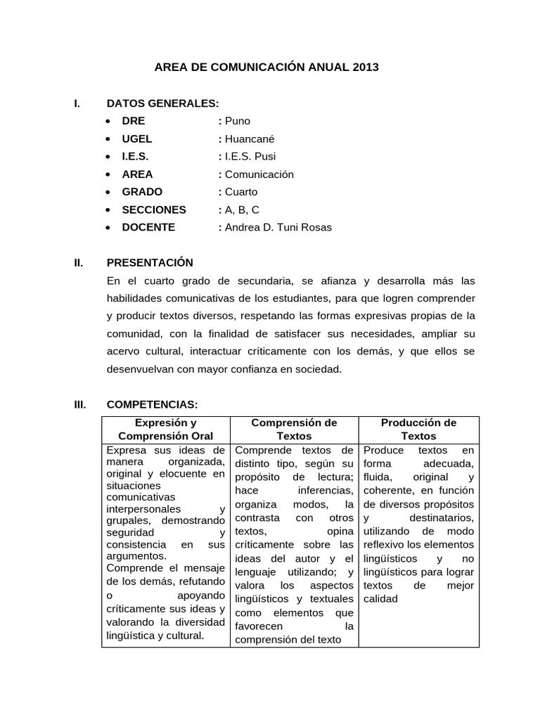 Area De Comunicación Anual 2013 Pdf Evaluación Comunicación