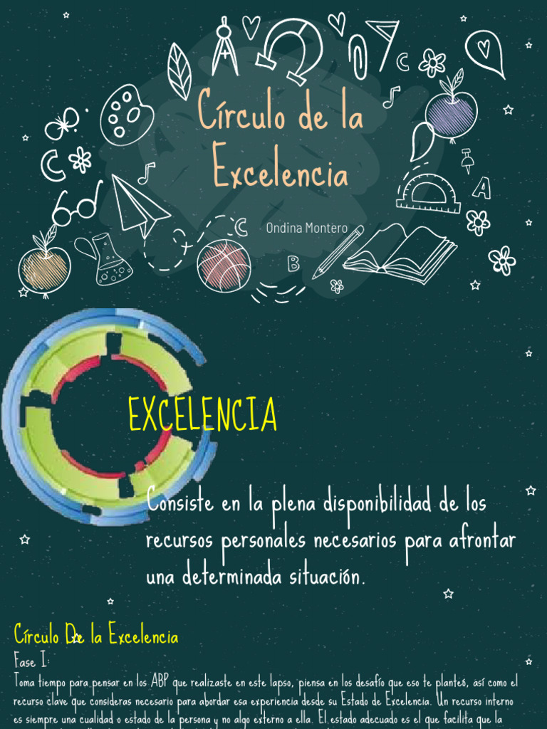 Circulo de La Excelencia | PDF