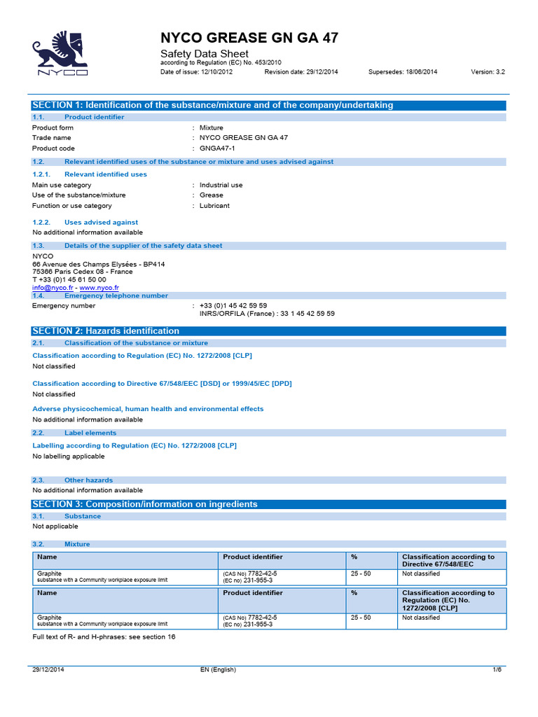 MSDS GNGA47 | PDF | Dangerous Goods | Personal Protective Equipment