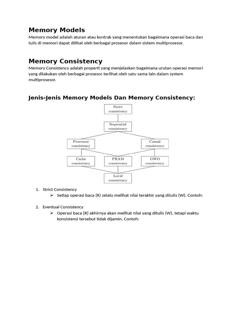 Memory Models Dan Memory Consistency | PDF | Komputer