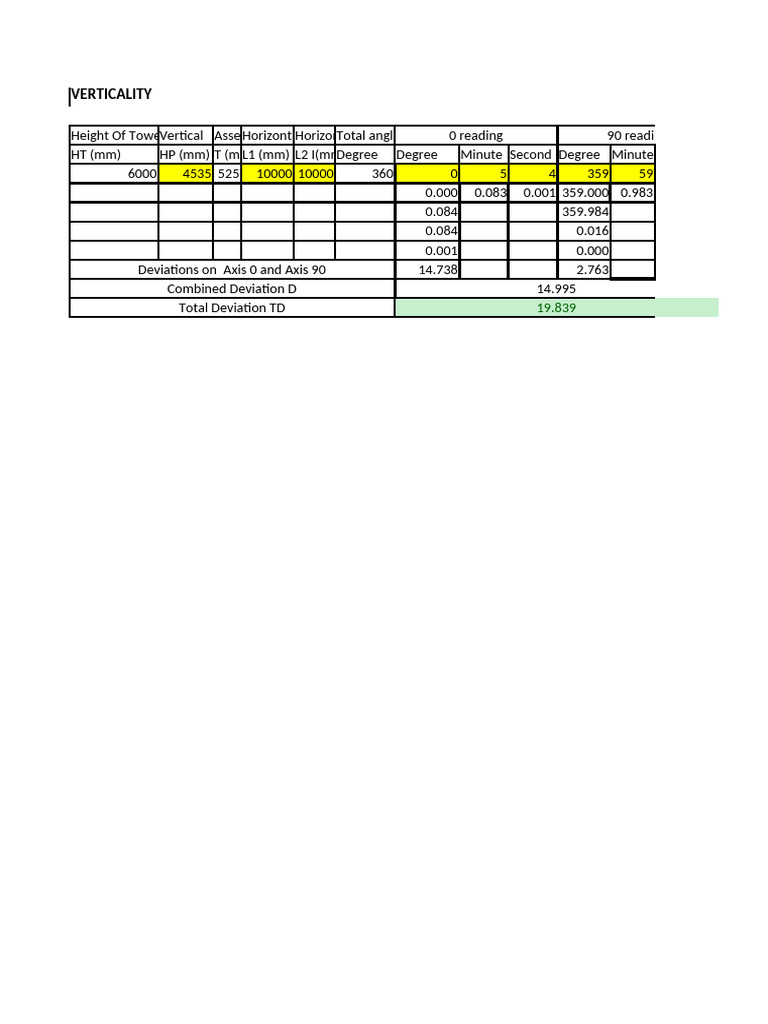 Verticality and Horizontality Calculation Tables - r1 - 09032023-1 ...