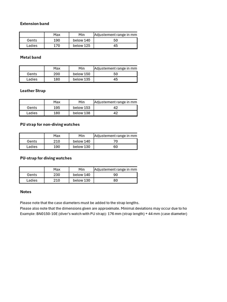 Arm Circumference | PDF