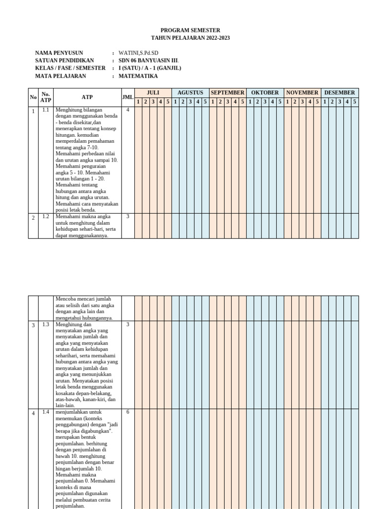 Prosem Matematika 1 | PDF