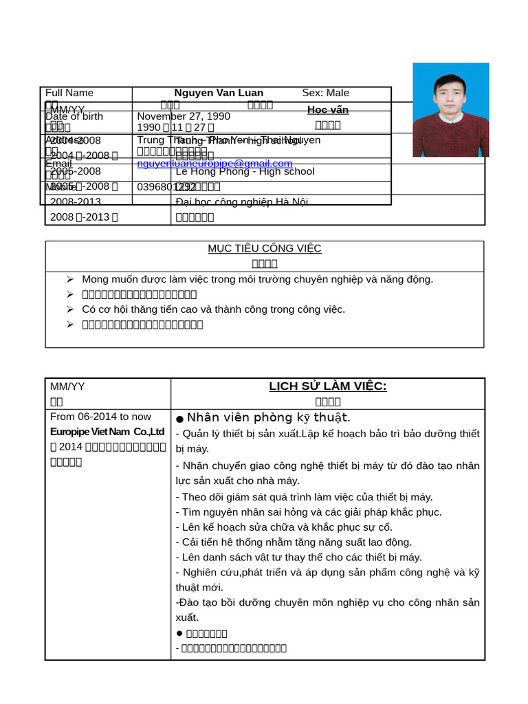 CV_Nguyen Van Luan (2) | PDF