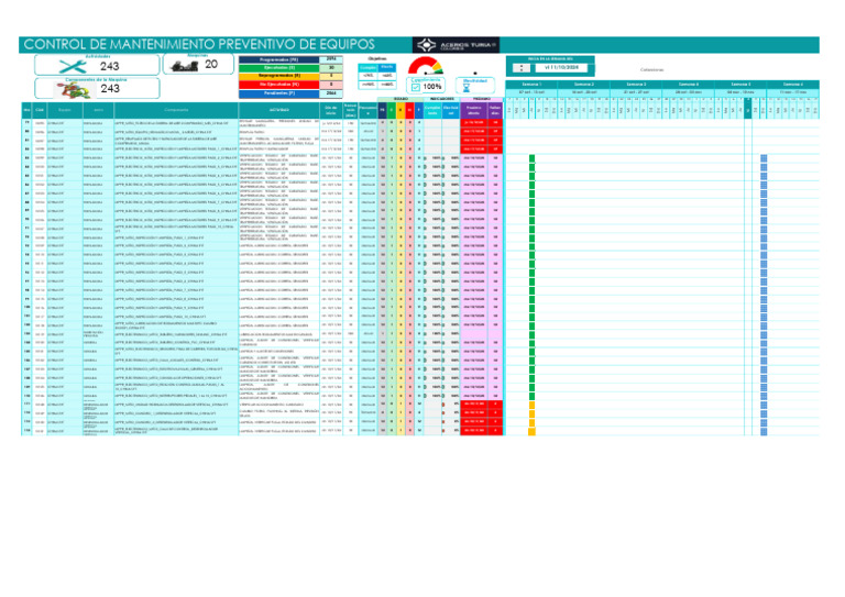 Mantenimineto CHINA SYT | PDF