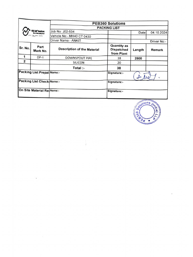 Packing List 2 | PDF