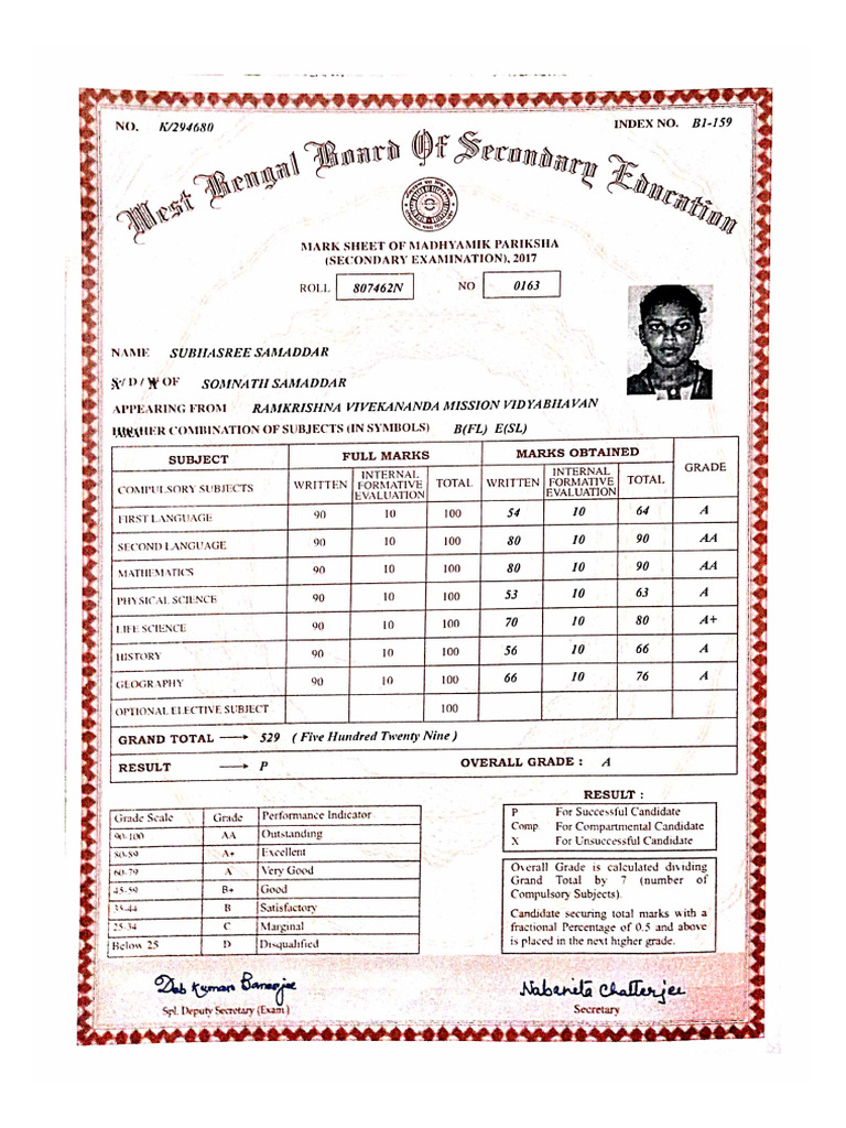 Subhasree Samaddar Marksheet | PDF