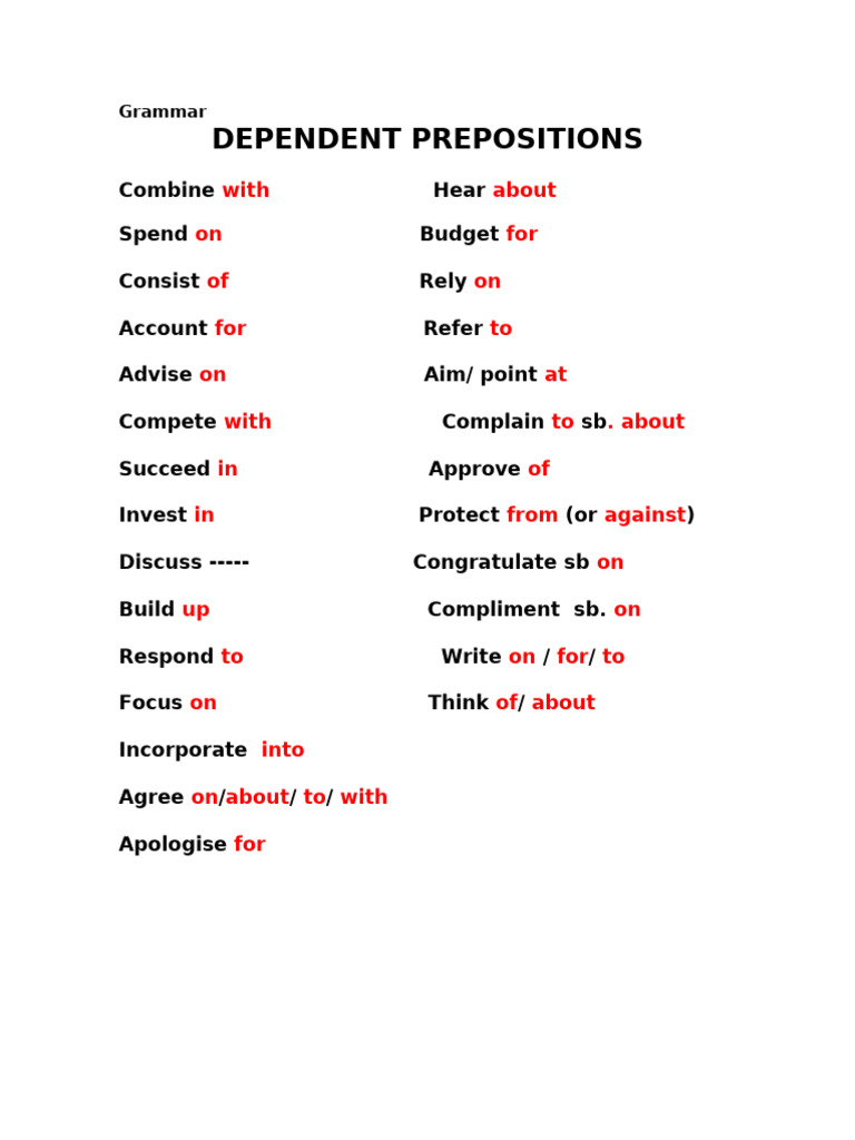 Dependent Prepositions List | PDF