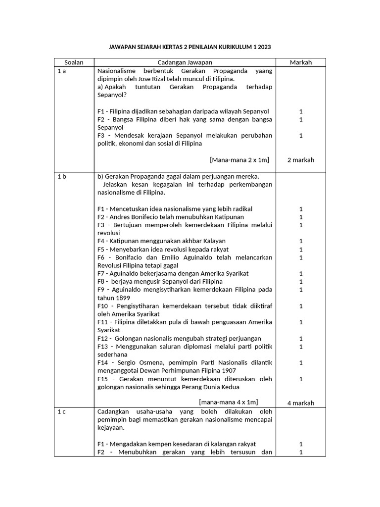 Jawapan Sejarah k2 Penilaian Kurikulum 1 2023 | PDF