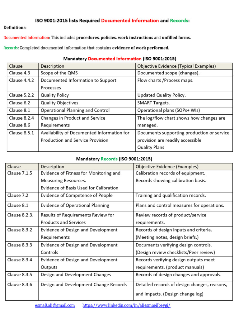 ISO 9001 - 2015 List Required Documented Information - Records | PDF ...